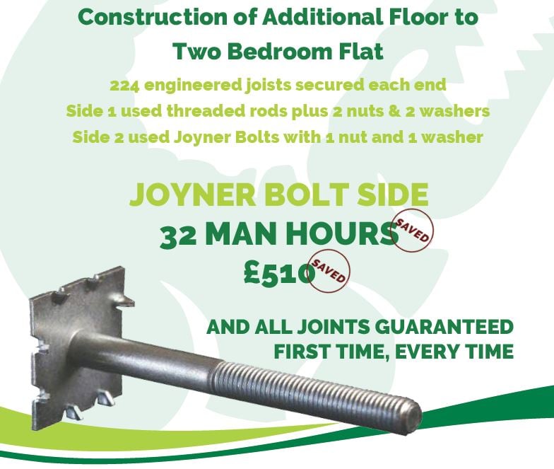 Joyner Bolt - The New Coach Bolt